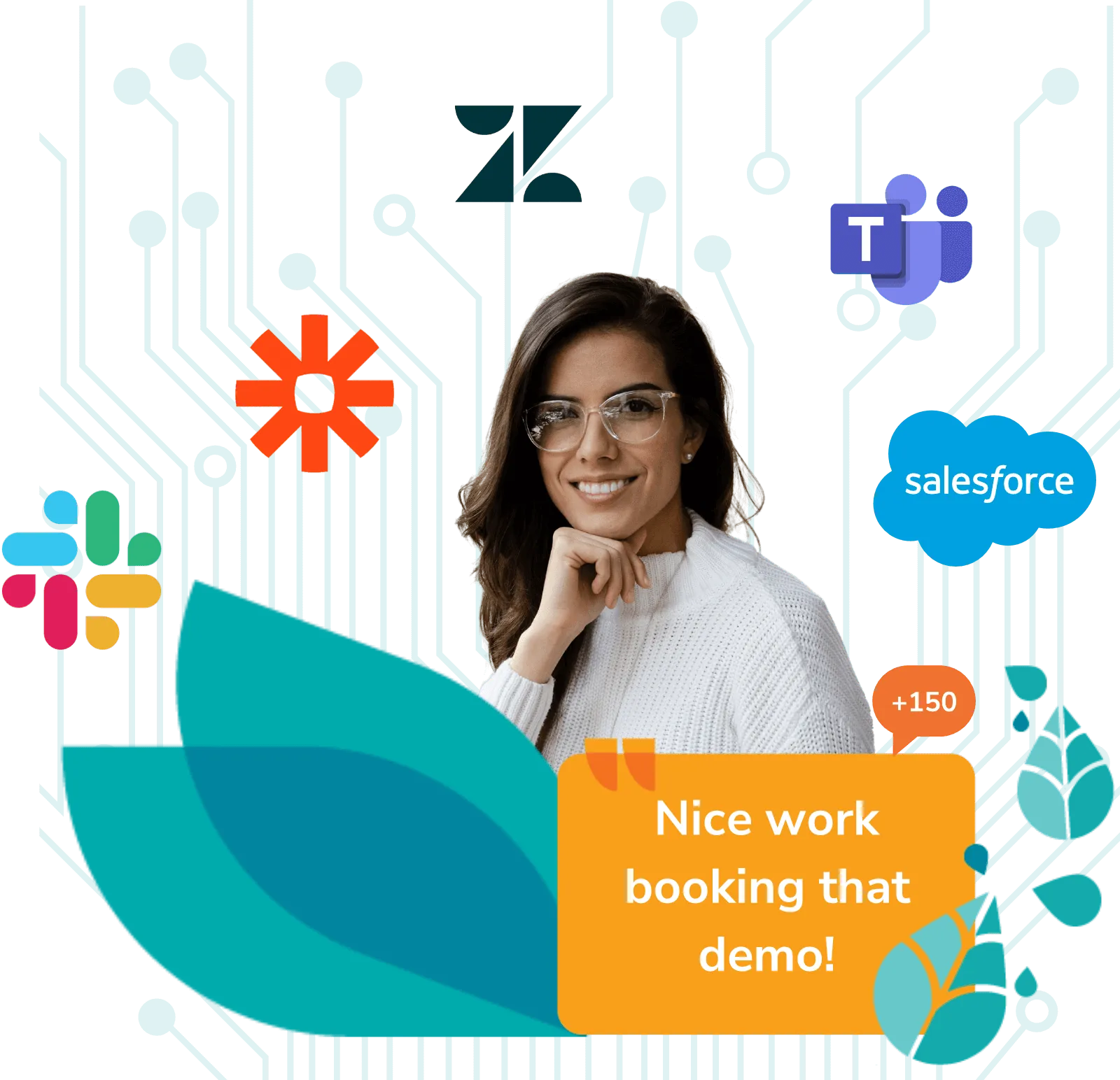 Integrations To Enhance Employee Engagement Cooleaf